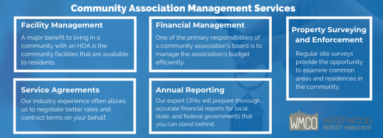 Community Association Management - Westwood Property Management
